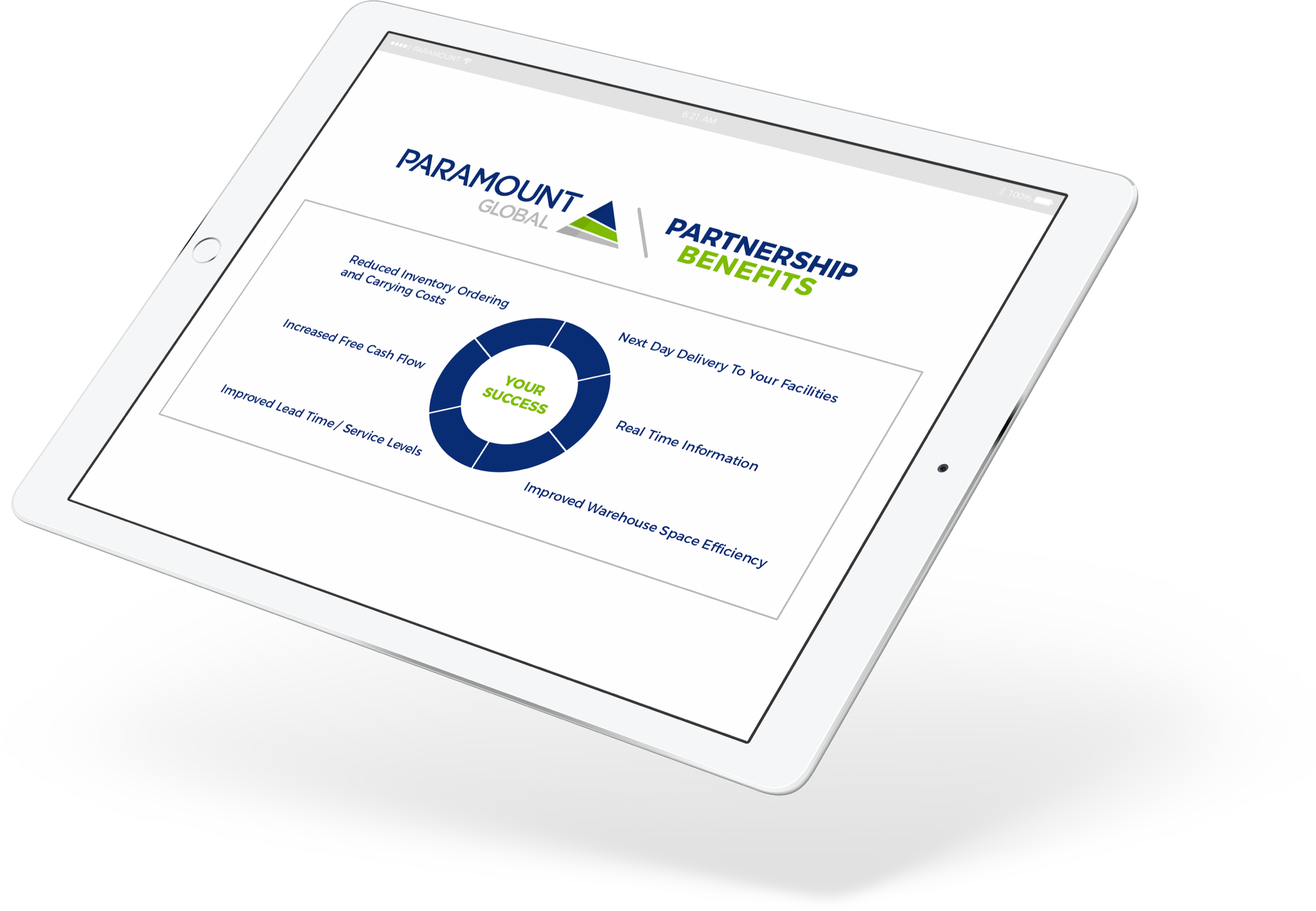 Integrated Packaging & Supply Chain Solutions